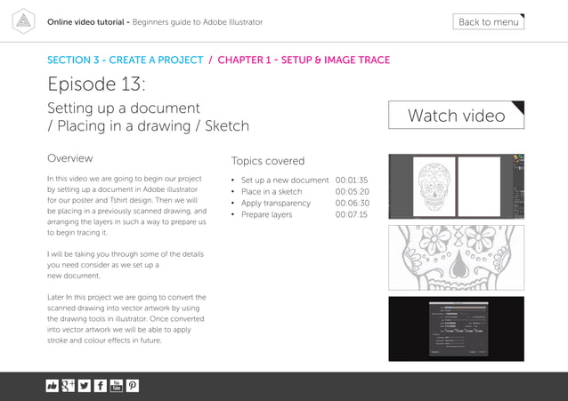 Adobe Illustrator for beginners | PDF
