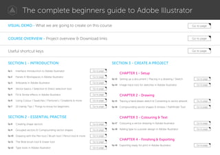 Adobe Illustrator for beginners | PDF