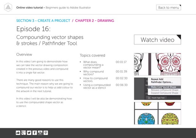 Adobe Illustrator for beginners | PDF