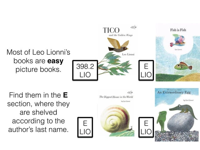 Illustrator of the Month May 2015 | PPT