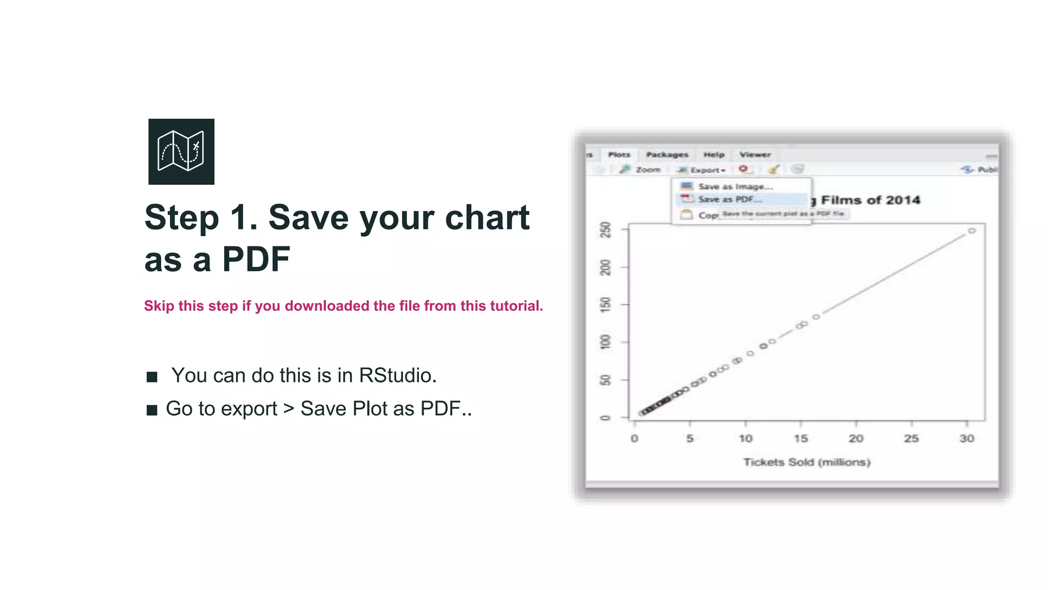Refining charts using Adobe Illustrator | PPT