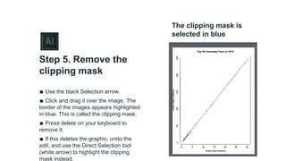 Refining charts using Adobe Illustrator | PPT