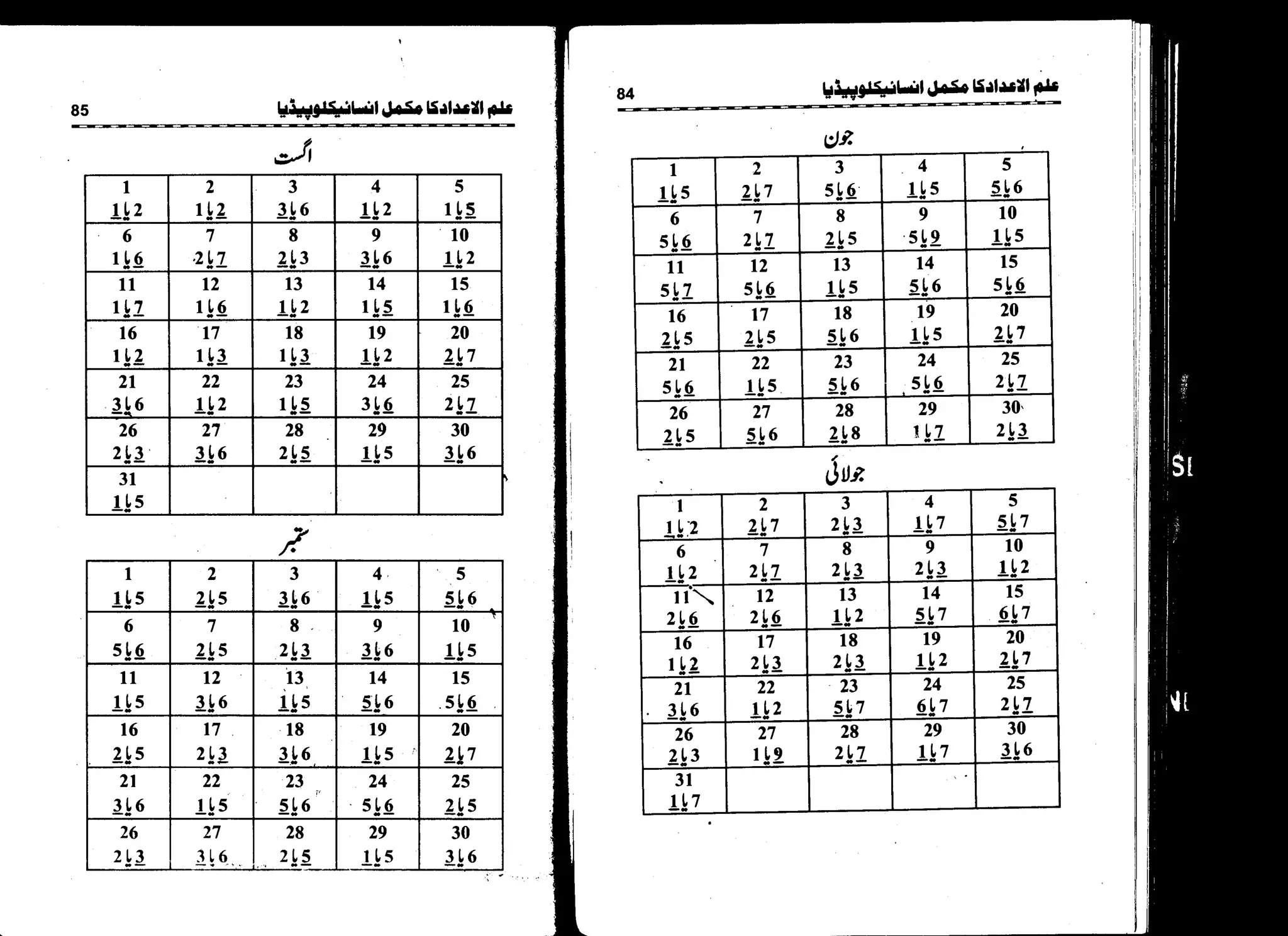 Ilm ul-adaad ka mukammal encyclopedia | PDF