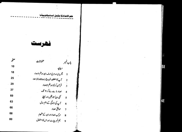Ilm ul-adaad ka mukammal encyclopedia | PPT
