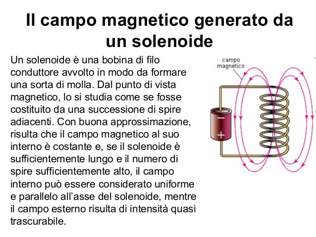 Il magnetismo
