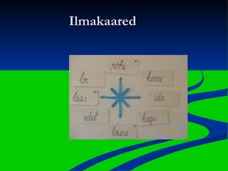 Ilmakaared | PPT