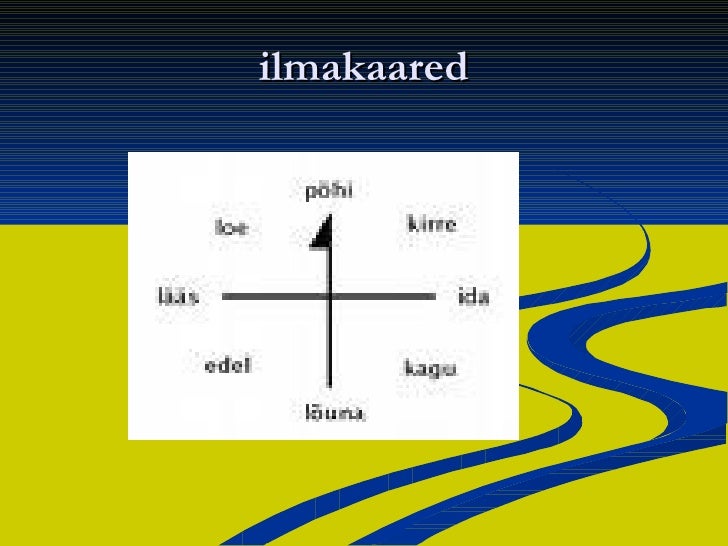 Ilmakaared
