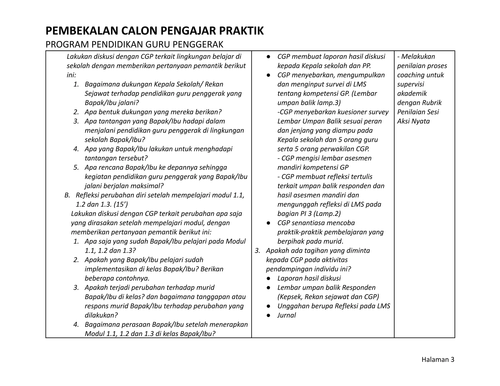 ILMAL_LA-PI2.docx.pdf