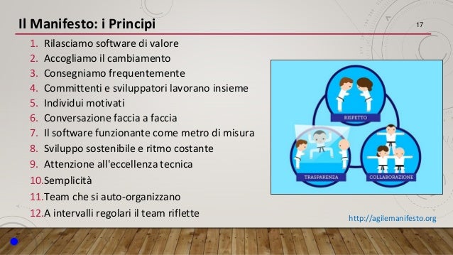 Il manifesto dei valori e dei principi agile