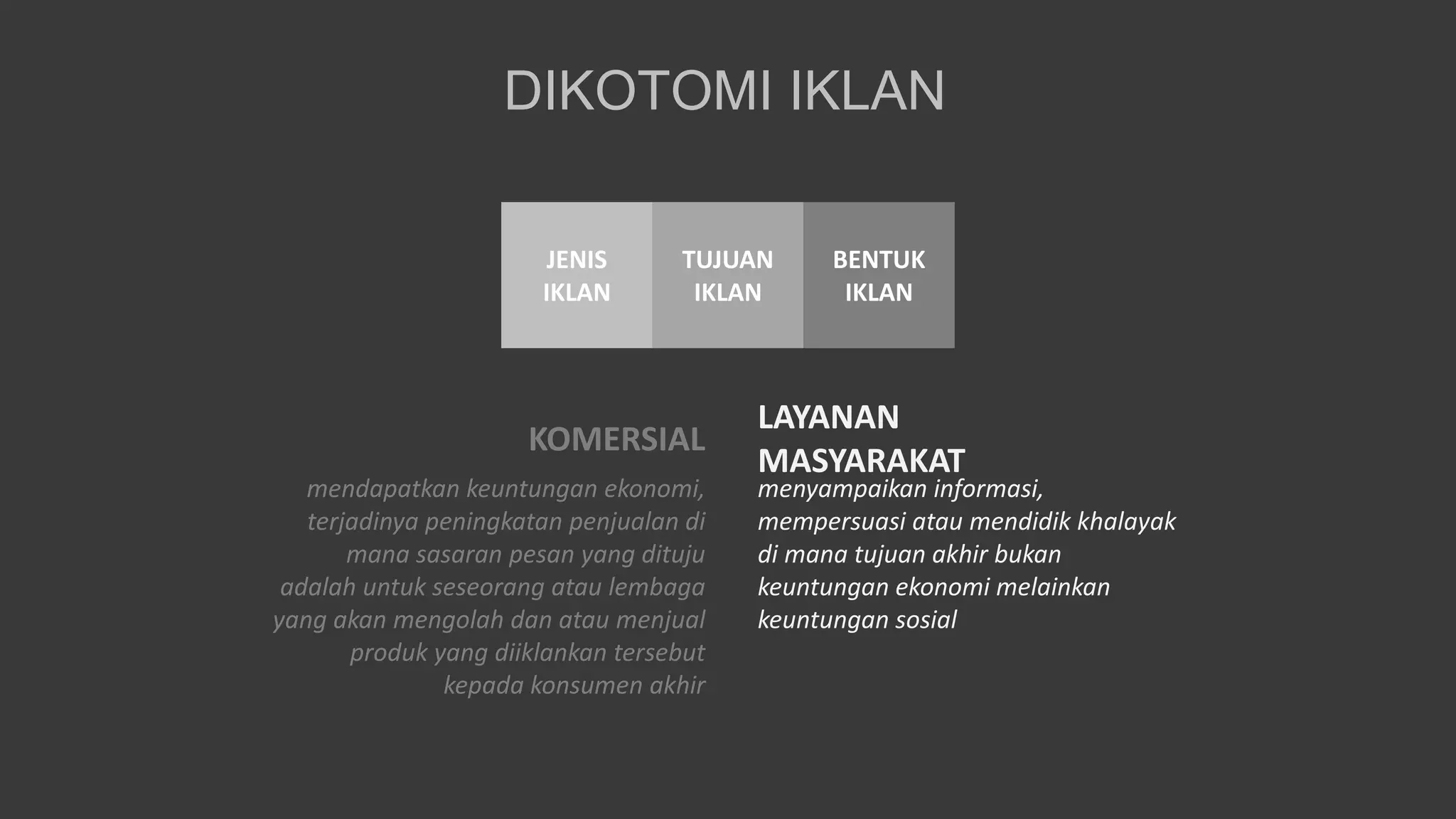Iklan Layanan Masyarakat: definisi, ciri ciri, fungsi, dan contohnya | PDF