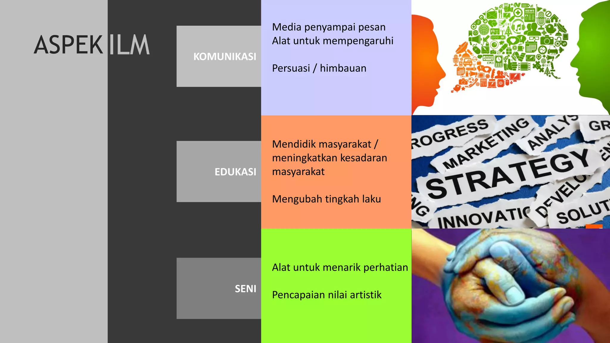 Iklan Layanan Masyarakat: definisi, ciri ciri, fungsi, dan contohnya | PDF