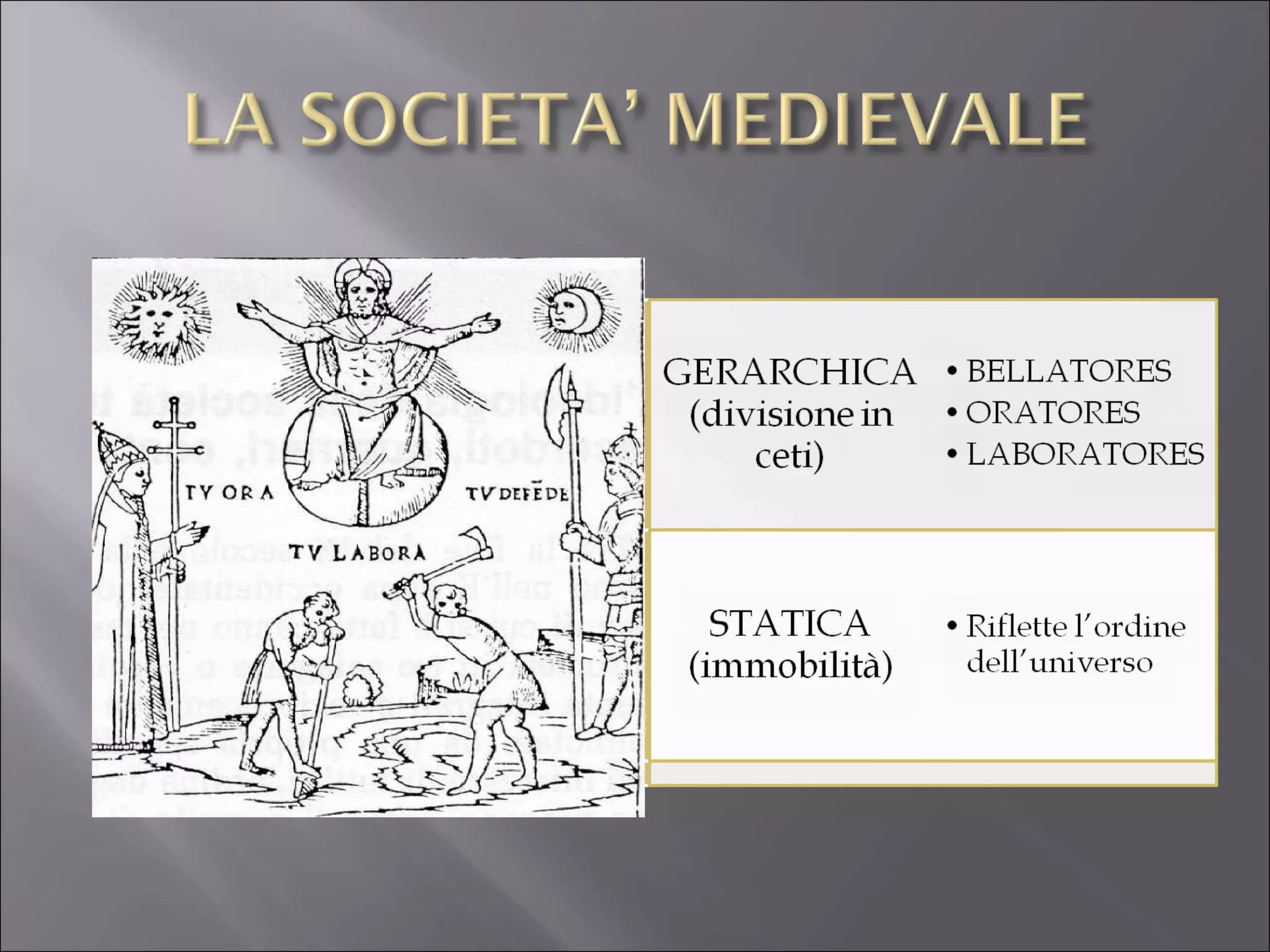 Il medioevo e le origini della lingua | PPS
