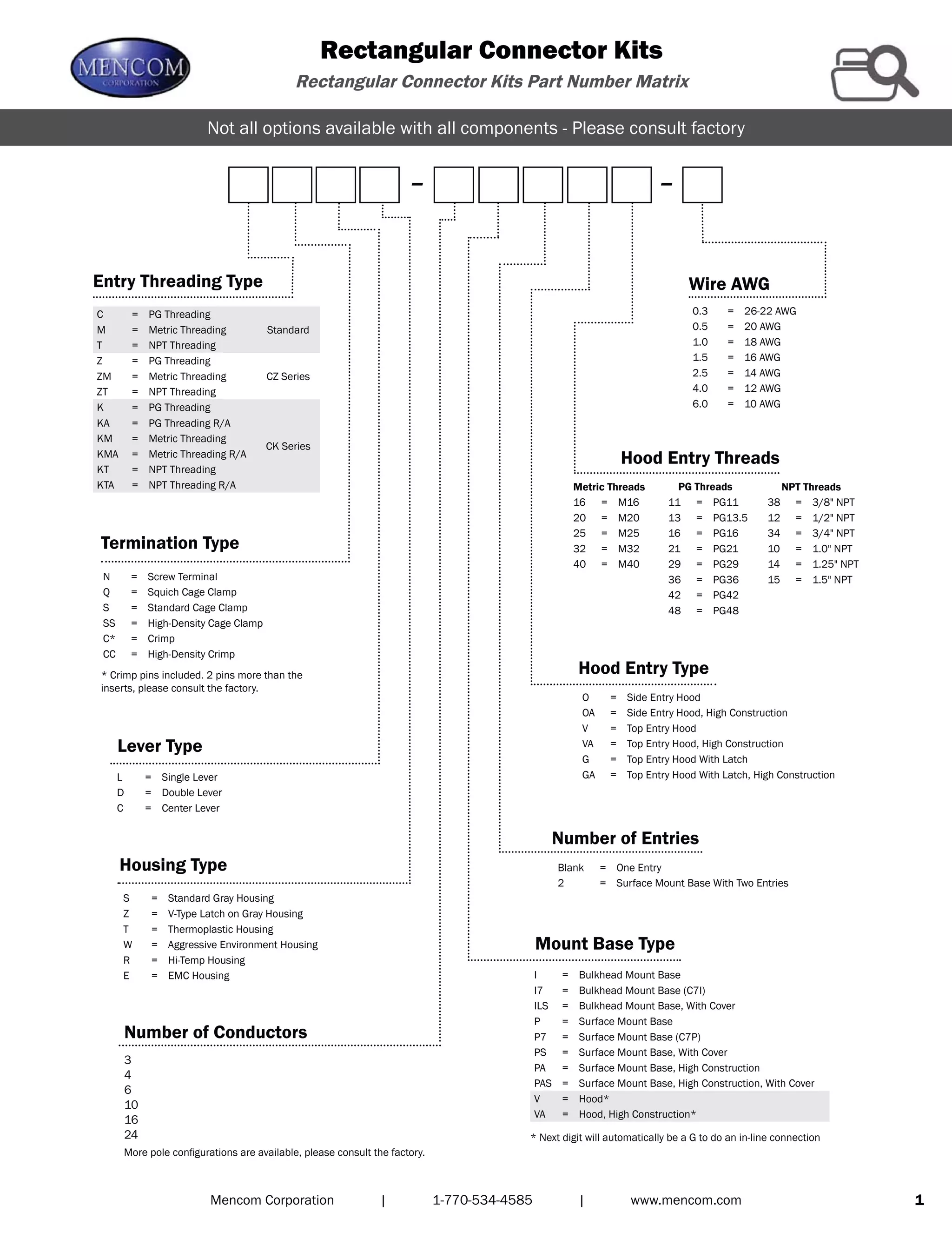 Rectangular Connector Kits | PDF