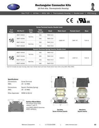 Rectangular Connector Kits | PDF