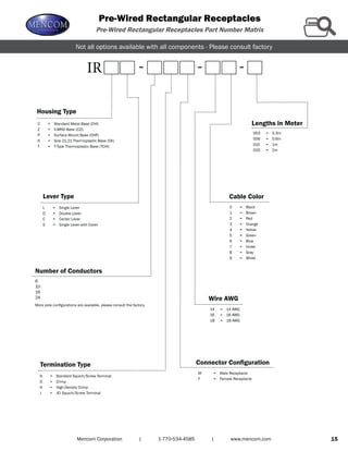 Rectangular Connector Kits | PDF