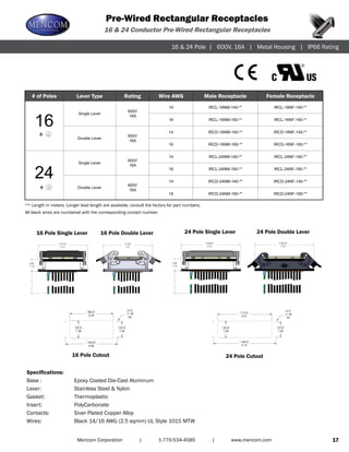 Rectangular Connector Kits | PDF