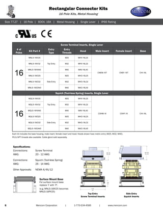 Rectangular Connector Kits | PDF