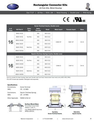 Rectangular Connector Kits | PDF