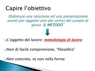 Teamwork: Il metodo | PPTX