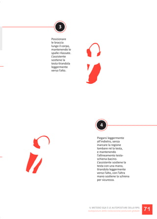 Il metodo dello stretching globale attivo SGA. Philippe Souchard | PDF