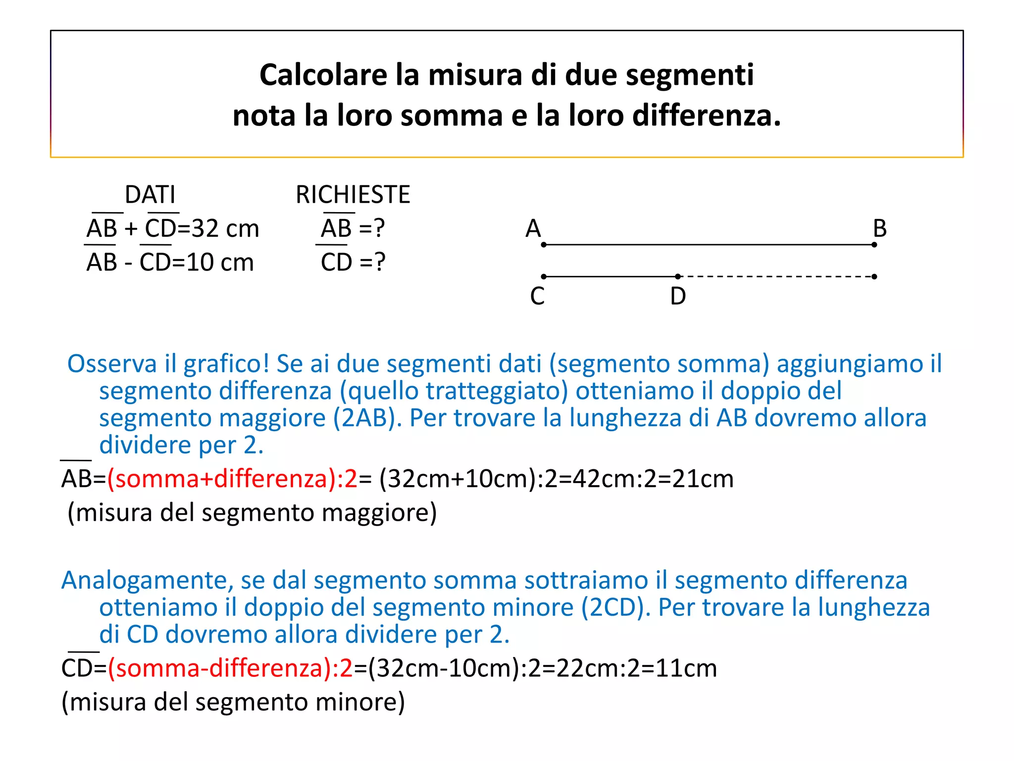 Il metodo grafico | PPTX