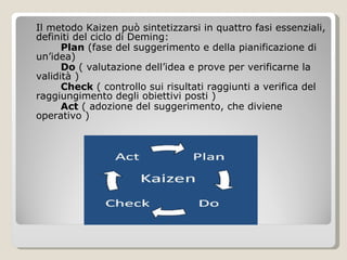 Il metodo kaizen | PPT