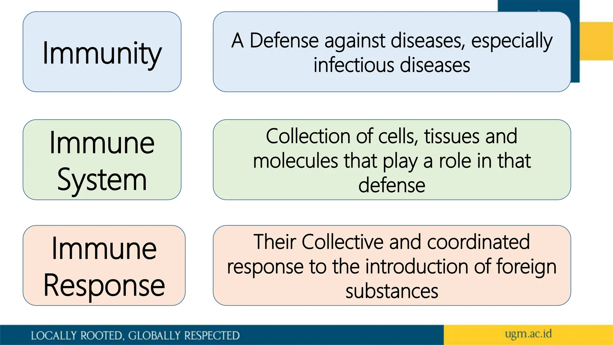 INNATE IMMUNITY.pptx