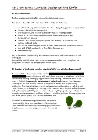 Typical I Can Grow People - ILM Management Qualification | PDF