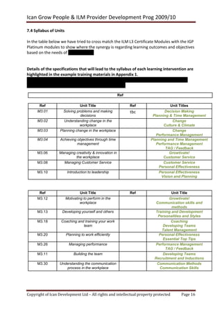 Typical I Can Grow People - ILM Management Qualification | PDF