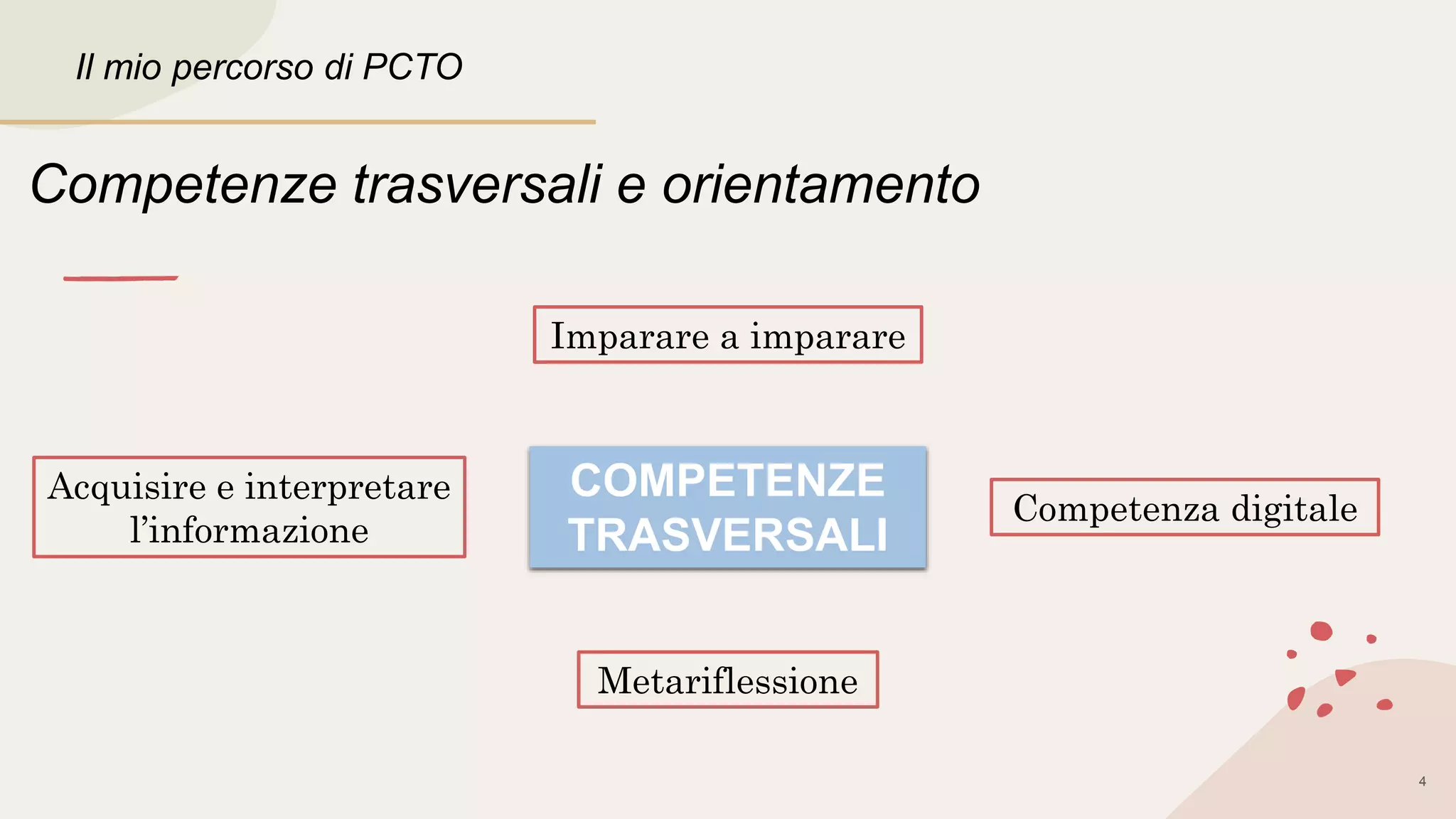 Il mio percorso di PCTO.pptx