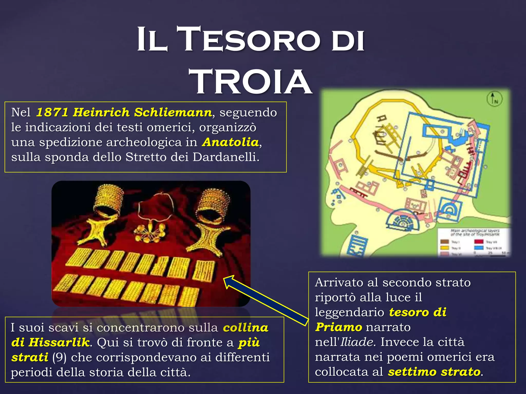 Il mito e l'iliade | PPSX