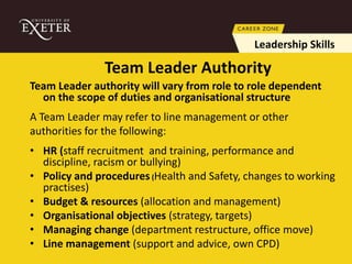 Ilm leadership skills | PPT