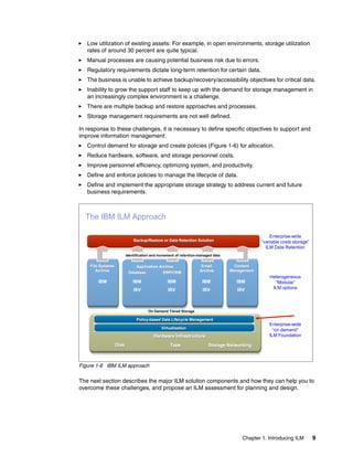 Ilm library information lifecycle management best practices guide sg247251 | PDF