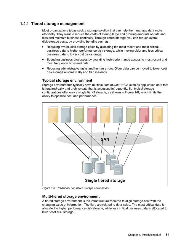 Ilm library information lifecycle management best practices guide ...