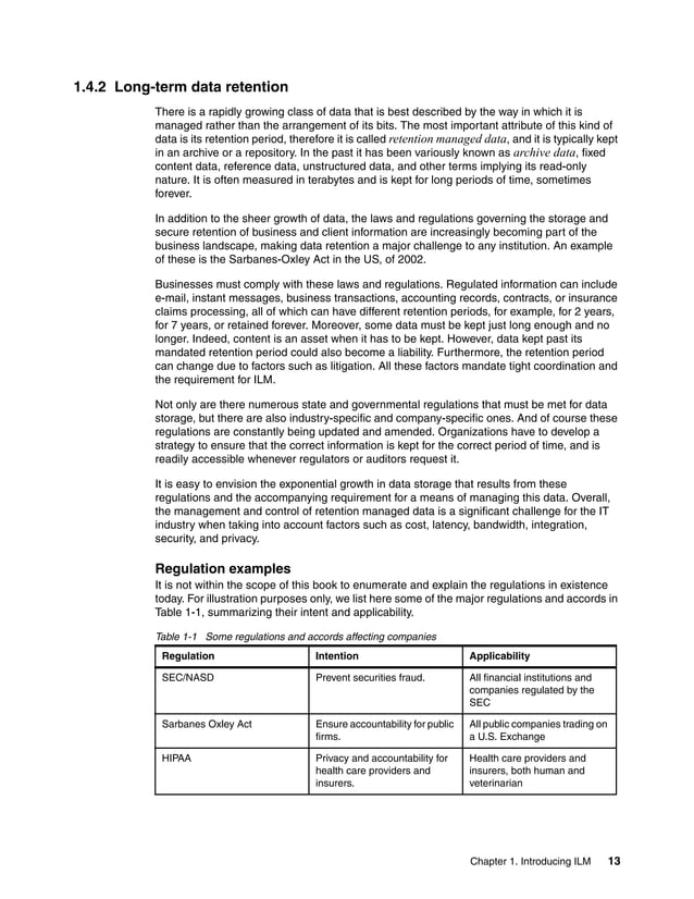 Ilm Library Information Lifecycle Management Best Practices Guide Sg247251 Pdf
