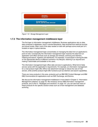 Ilm library information lifecycle management best practices guide sg247251 | PDF