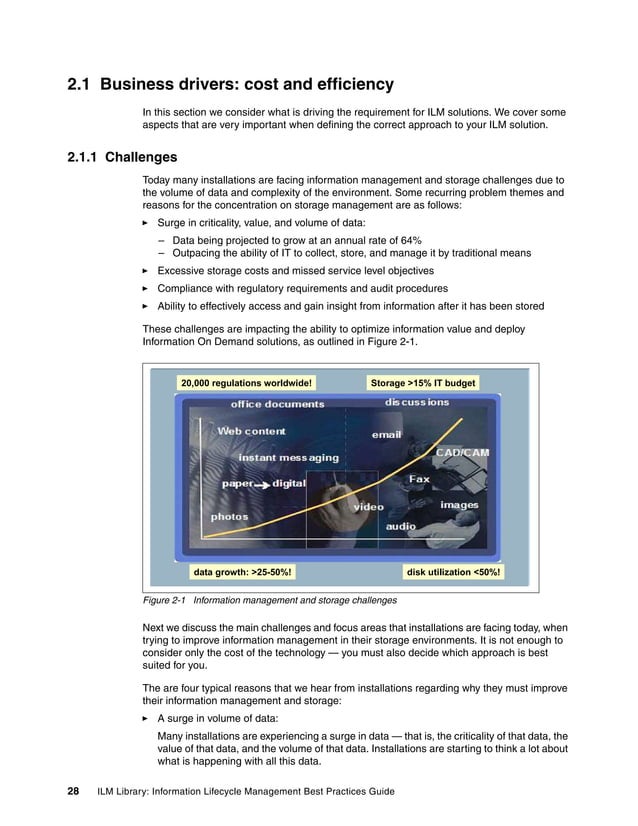 Ilm library information lifecycle management best practices guide sg247251 | PDF