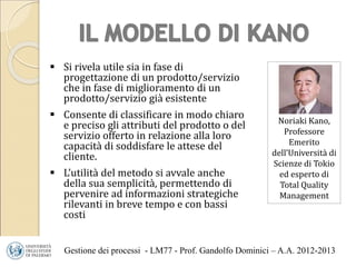 Il modello di Kano | PPT