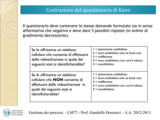 Il modello di Kano | PPT