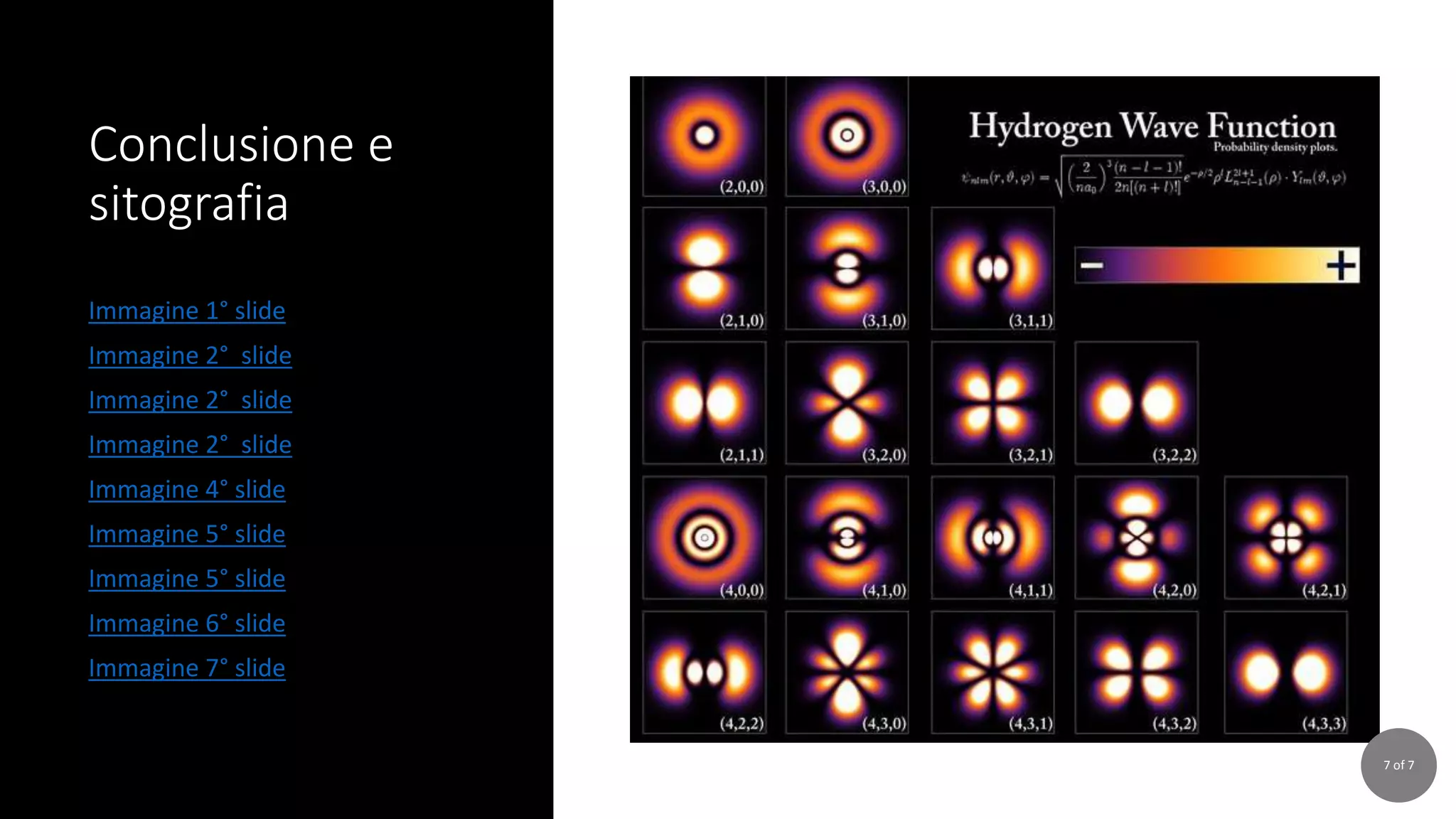 Il modello quantistico dell’atomo di idrogeno.pptx
