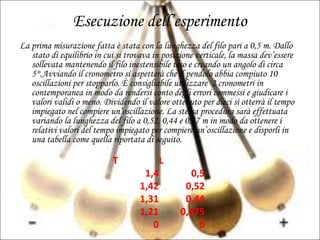 Il moto del pendolo2 | PPT