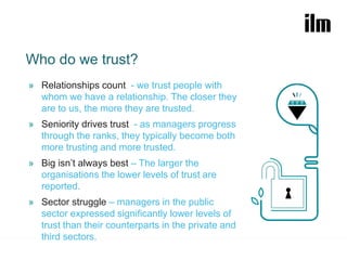 ILM World of Learning: The truth about trust - Leading with trust and ...