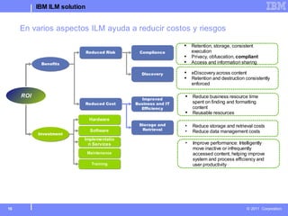 Estrategia Information lifecycle Management | PDF