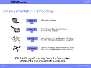 Estrategia Information lifecycle Management | PDF