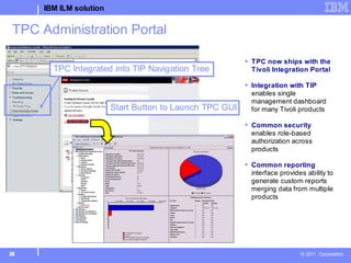 Estrategia Information lifecycle Management | PDF