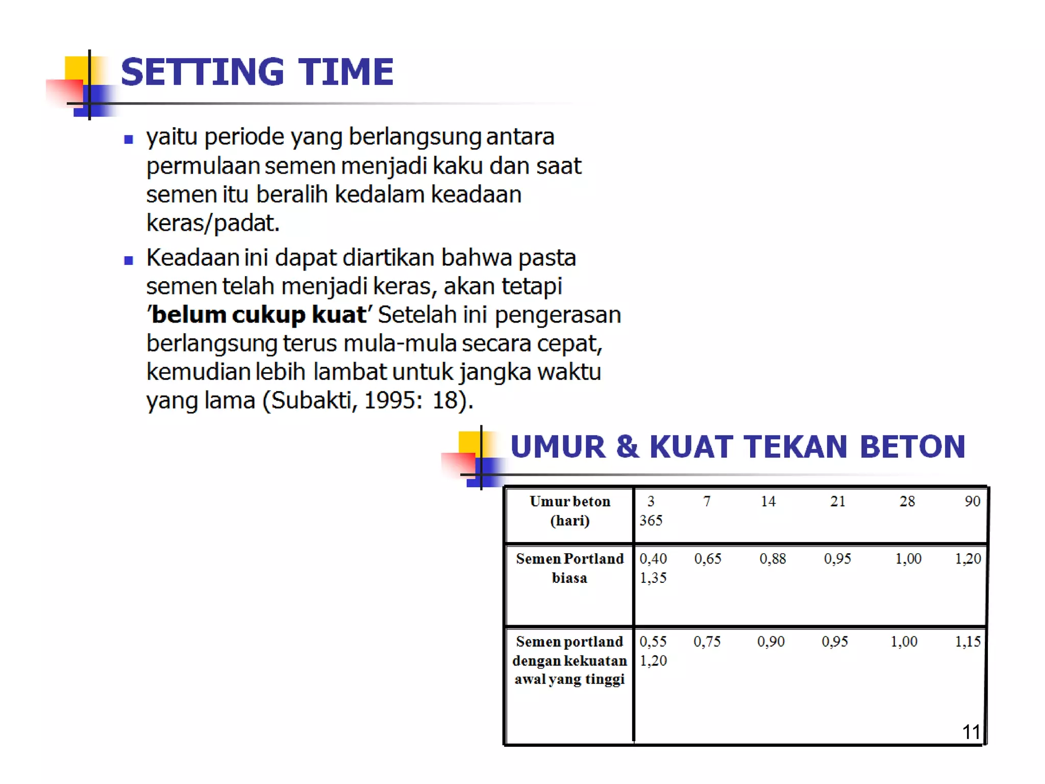 ilmu-bahan-beton-2a.ppt