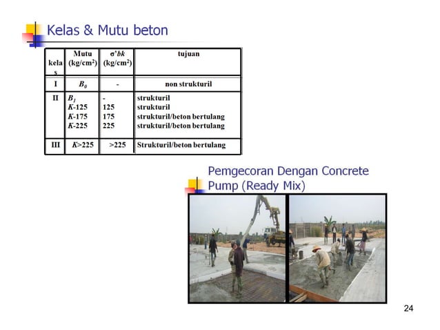 ilmu-bahan-beton-2a.ppt