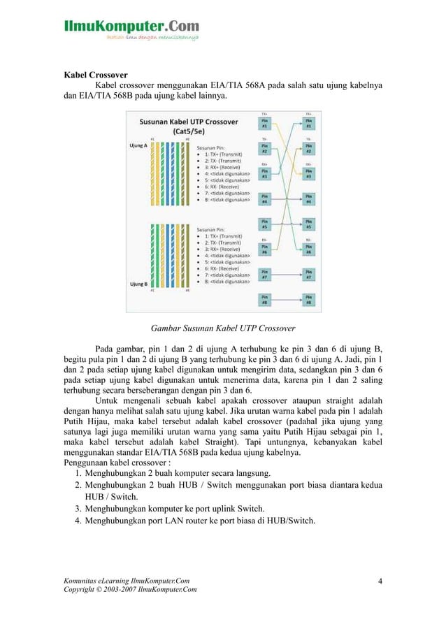mengenal-kabel-utp-cross-dan-straight