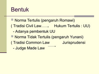 Ilmu-Perundang-undangan tentang norma-norma | PPT