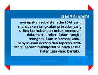 SIMAK BMN | PDF